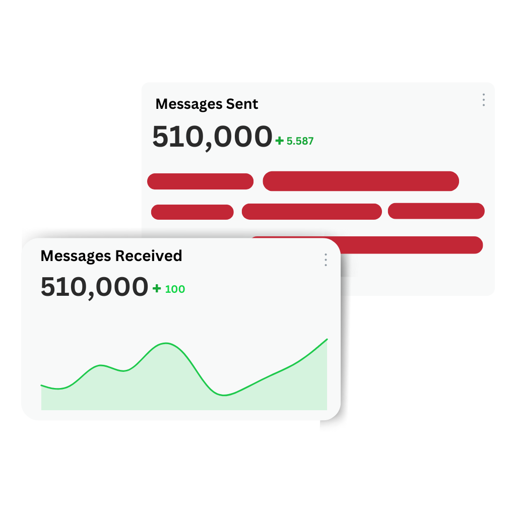Bulk SMS API: Effortless Mass Messaging for Your Business