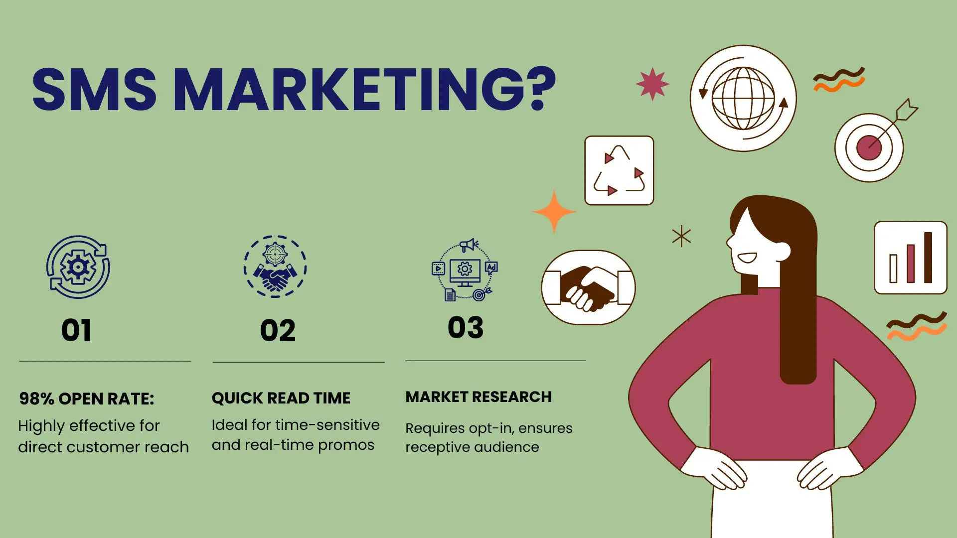 SMS Marketing Guide: Benefits, Best Practices & Legal Considerations