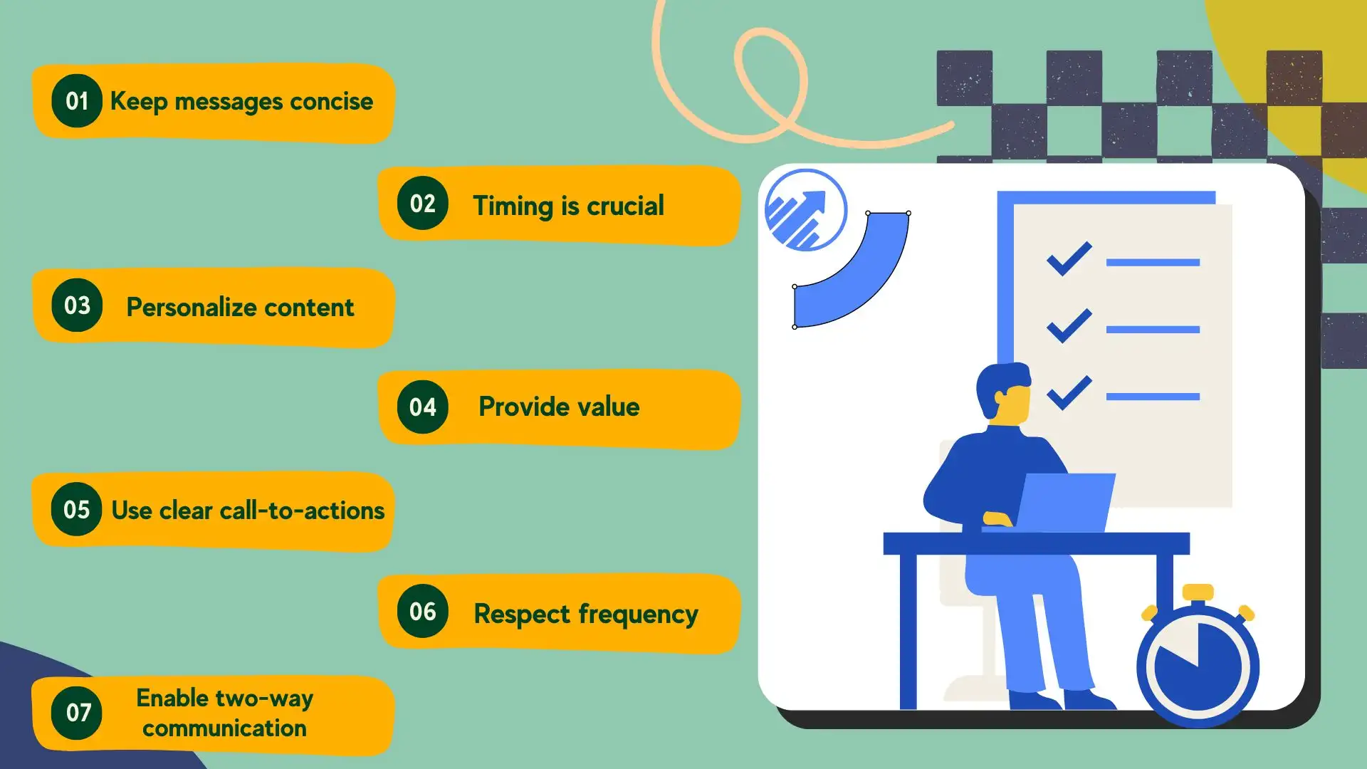 SMS Marketing Guide: Benefits, Best Practices & Legal Considerations