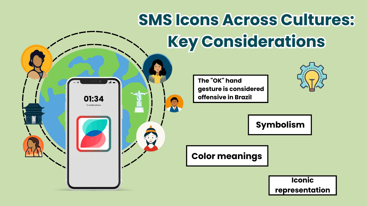 SMS Icons Guide: Design Tips, Trends, and Best Practices